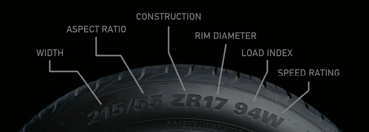 How to Read Tire Sidewall Codes | Tire Specs Explained